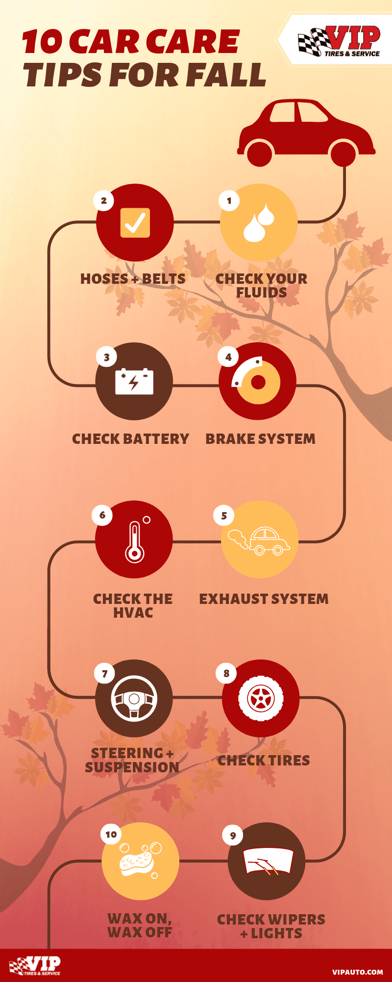 10 Tips for Fall Car Care Month | VIP Tires & Service