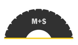 UHP Tires: Pros & Cons