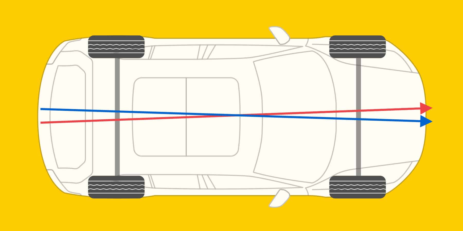 How Much Does a Tire Rotation and Alignment Cost?